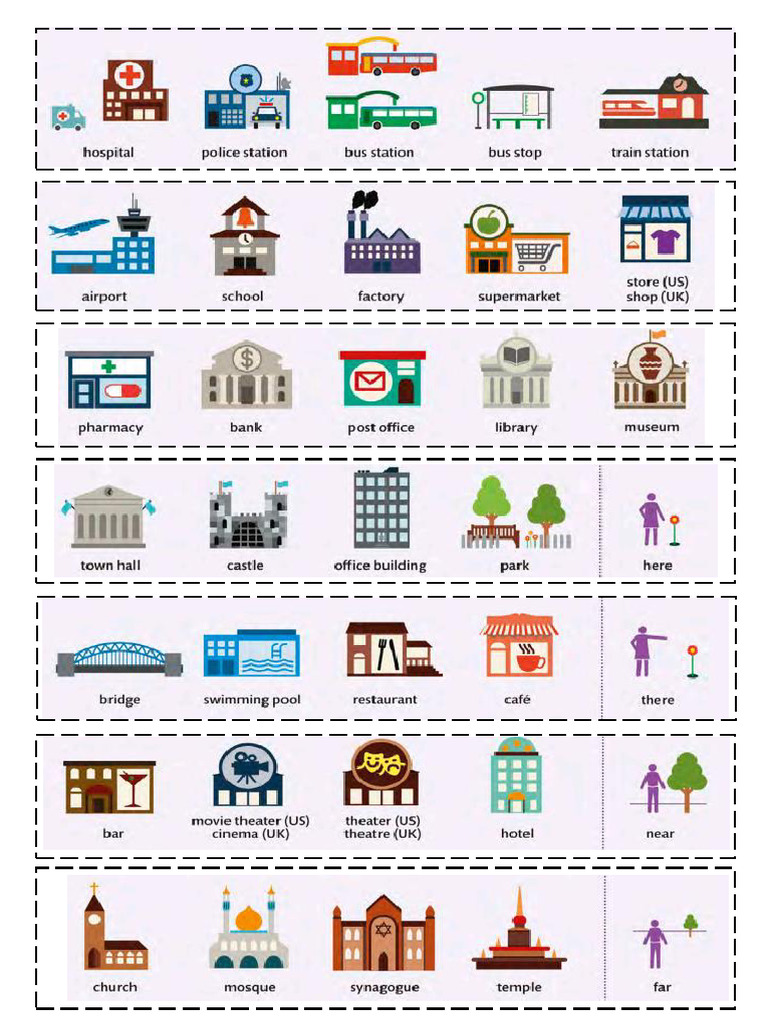 Vocabulary ilustraciones Places in a city or a town (1) | PDF