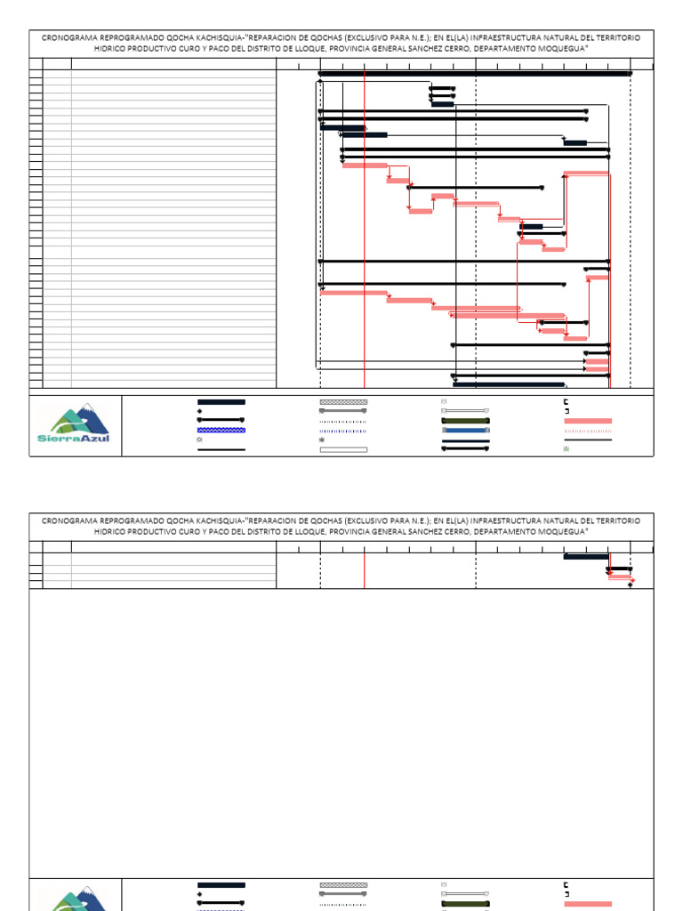 Cronograma Reprogramado de Una Qocha (Ejemplo) | PDF