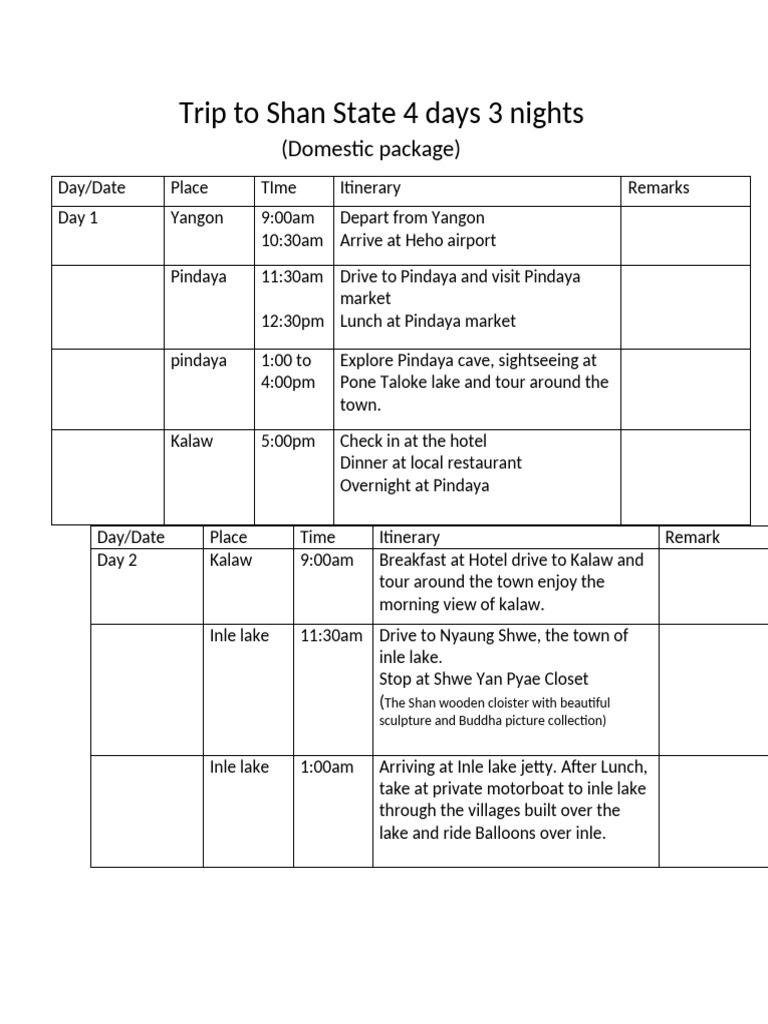 4-Day Shan State Tour Itinerary | PDF | Meal