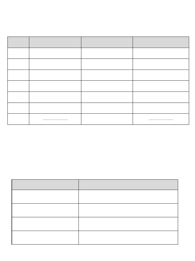 Schedule of Odd End Ist, Iiird, VTH & Viith Semester Examination ...