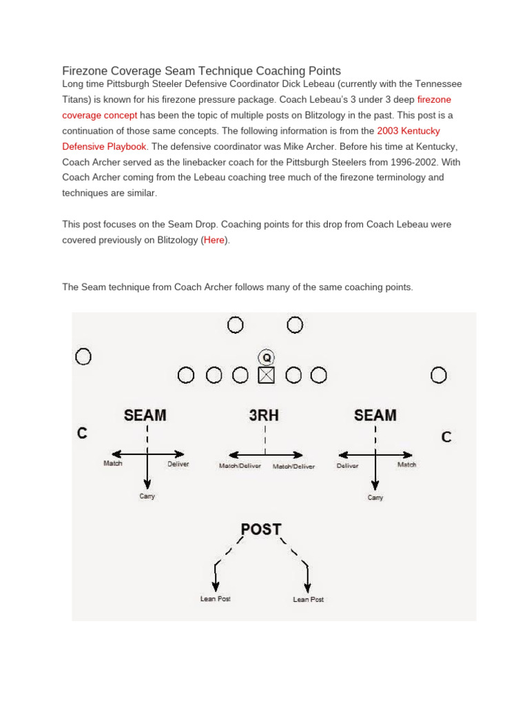 Fire Zone Techniques | PDF | Team Sports | National Football League Seasons