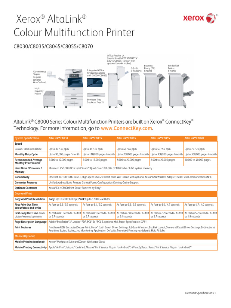 Especificaciones AltaLink Serie C8000 | PDF | Fax | Computing