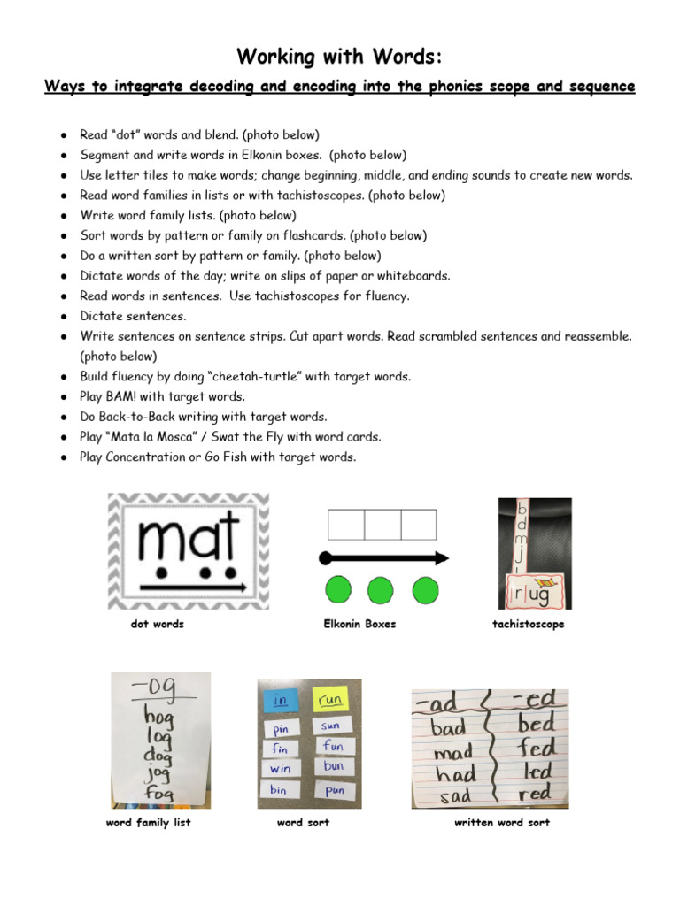 Working with Words | PDF | Phonics