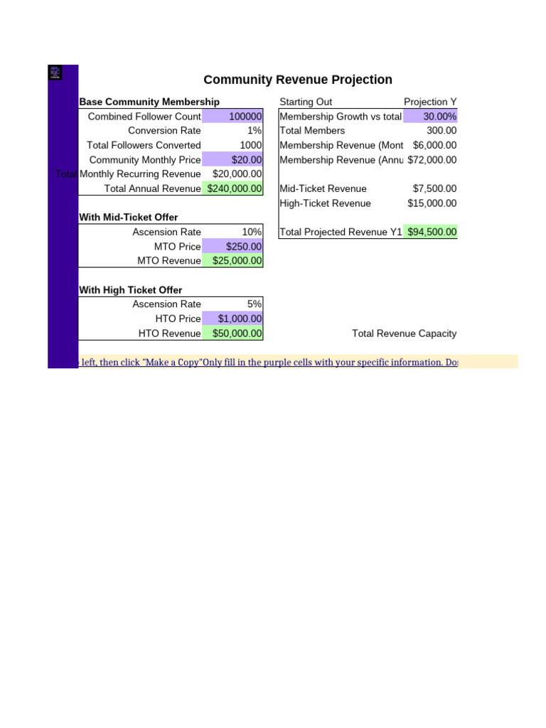 Kalkulacija zarade | PDF
