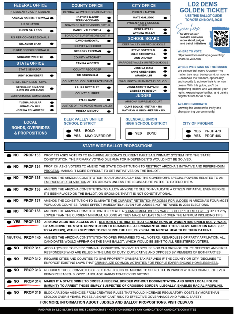 LD2 Dems Golden Ticket 2024 Rev1 | PDF | Arizona | Human Trafficking