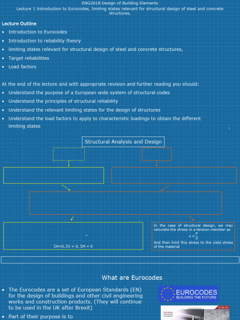 Eurocodes and Structural Reliability Basics | PDF | Reliability ...