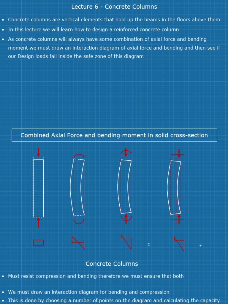 Lecture 6 Concrete Columns_2021 | PDF | Bending | Column