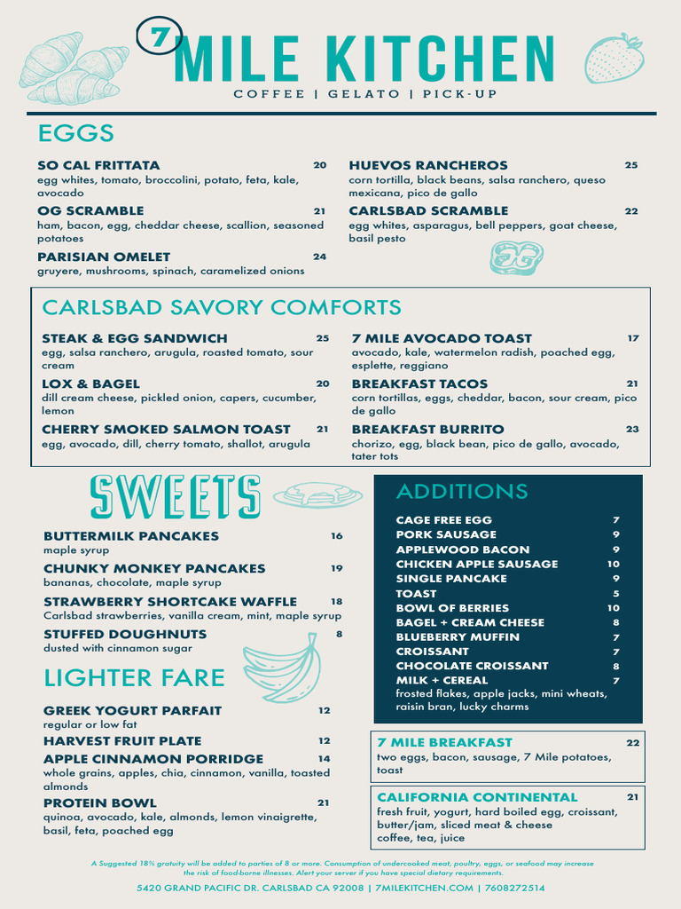 7 Mile Spring Menu Breakfast1 | PDF | Pancake | Bacon