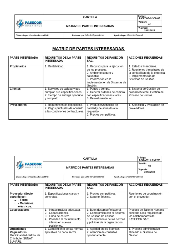 FASECOR-C-SGI-007 Matriz de Partes Interesadas V2 | PDF | Calidad ...
