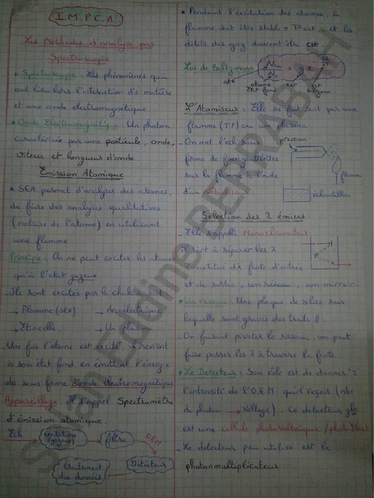 Copy of IMPCA 2 | PDF