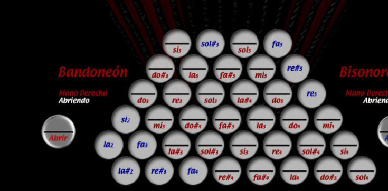Bandoneon Derecha Abriendo | PDF