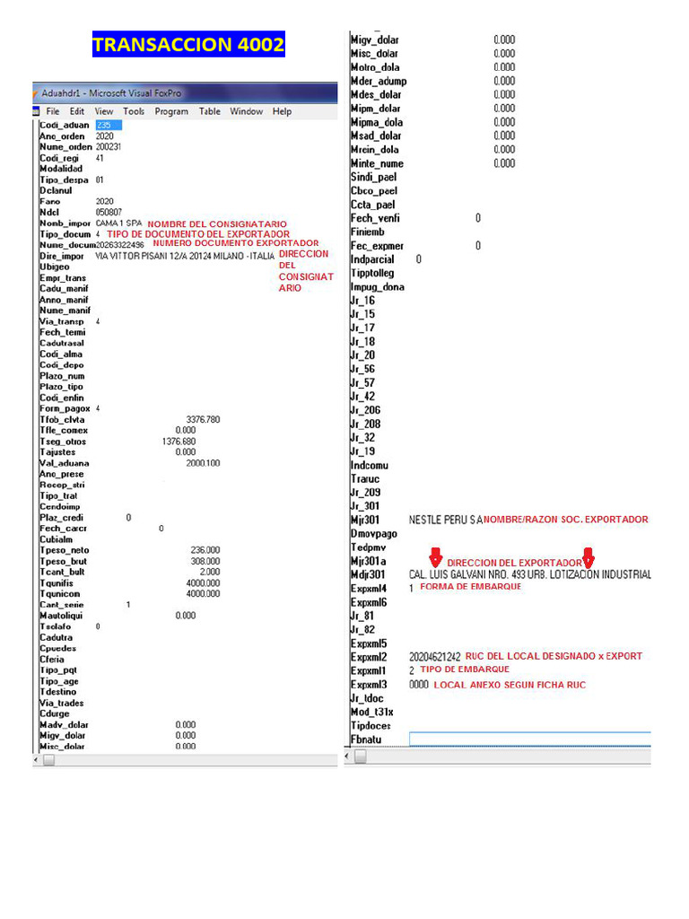 Transaccion 4002 | PDF