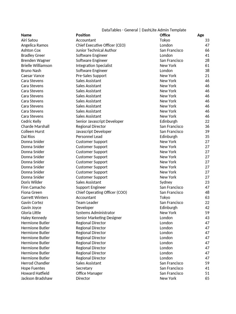 DataTables - General DashLite Admin Template | PDF | Corporate Governance