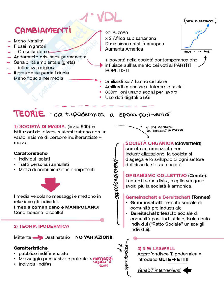 Appunti Illustrati Semiotica | PDF