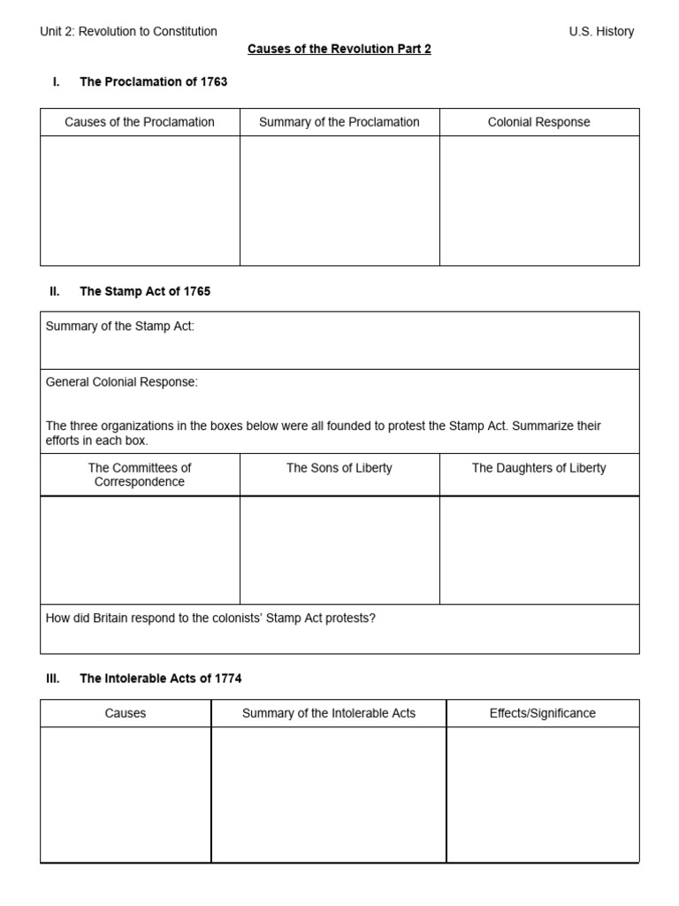 Copy of Causes of the Revolution Part 2 Guided Notes | PDF
