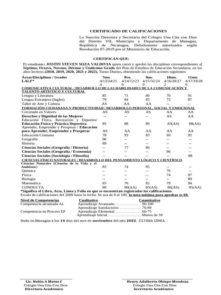 Jostin Steven Soza Valdivia | PDF | Science | Educación en artes liberales