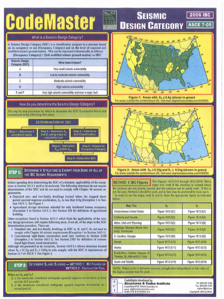 Seismic - Design Category | PDF