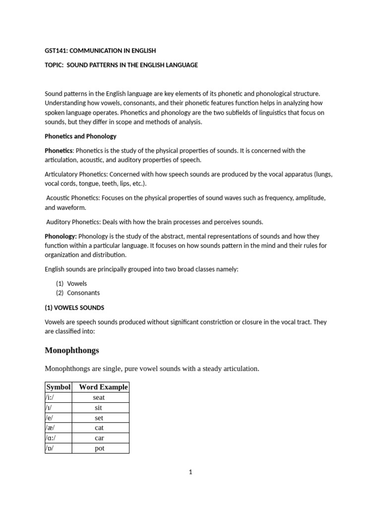 Understanding English Sound Patterns | PDF | Phonetics | Consonant