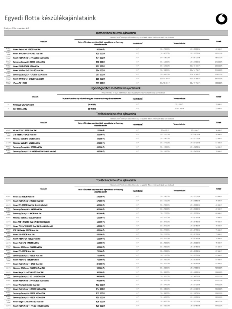 Flotta Arlista 1 | PDF