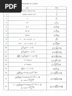 Tabla Transformada de Laplace | PDF