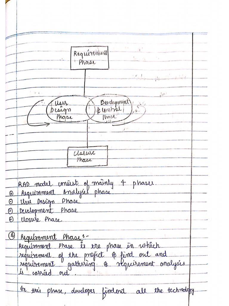 PUE_CSE-VI_SPM_Sol_Part3 | PDF PUE_CSE-VI_SPM_Sol_Part3 | PDF