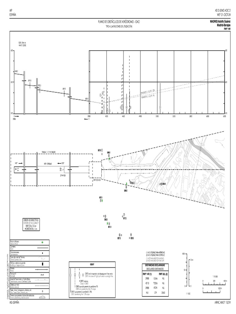Le Ad 2 Lemd Aoc 2 en | PDF