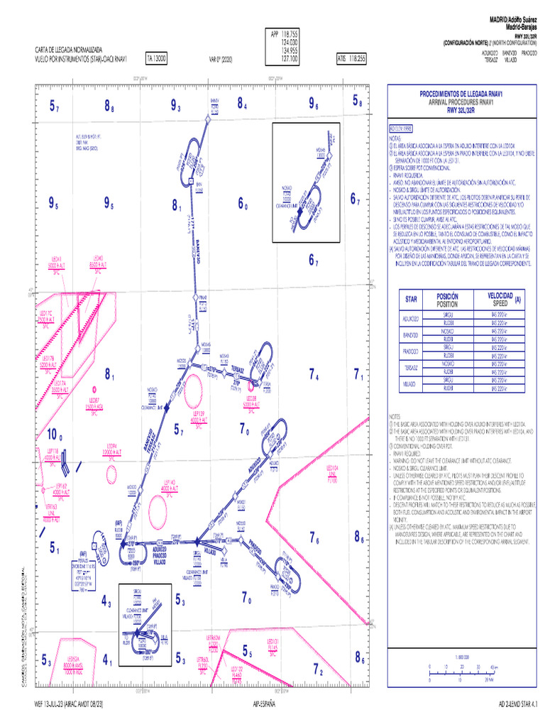 LE AD 2 LEMD STAR 4 en | PDF | Control de tráfico aéreo | Seguridad de ...