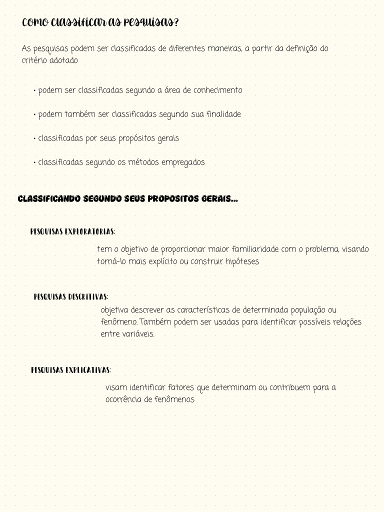 PIC II - Resumo "Como Classificar As Pesquisas?" | PDF