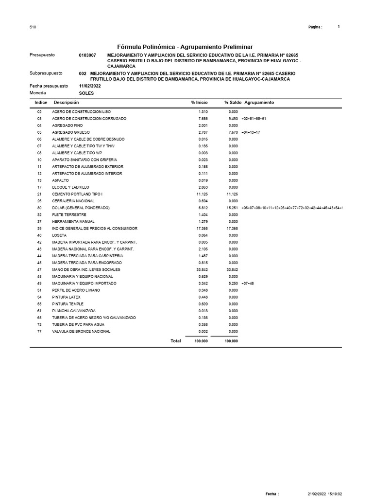 Agrupamiento Preliminar | PDF | edificio | Metales de transición