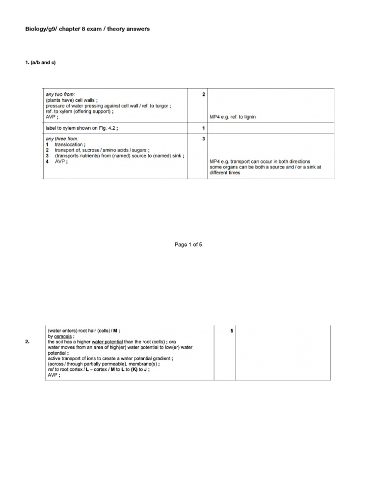 Bio G9 Chapter 8 Test Theory Mark Scheme Pdf