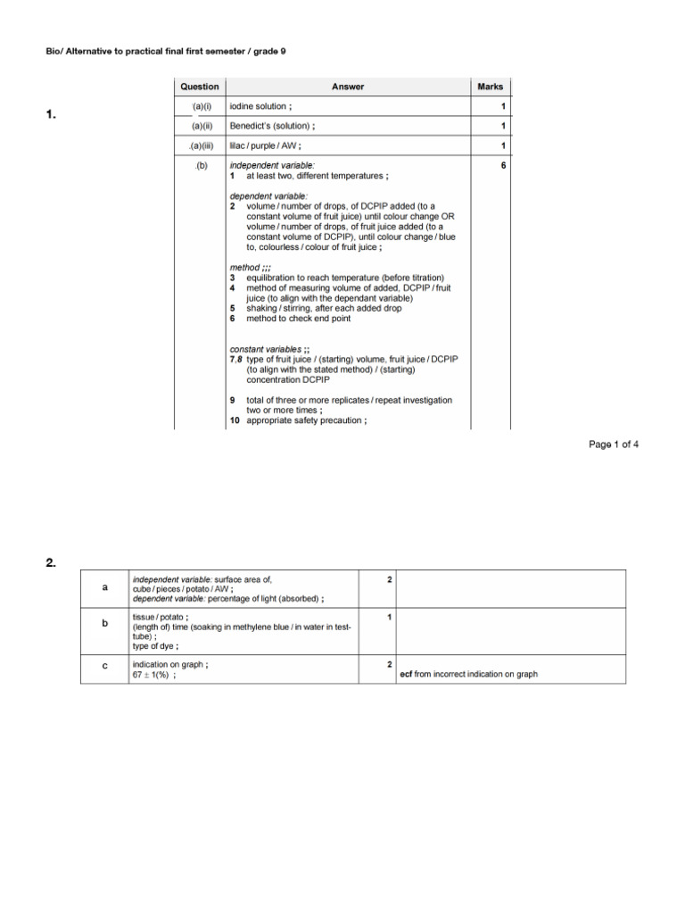 Bio alternative to practical final g9 answers copy | PDF