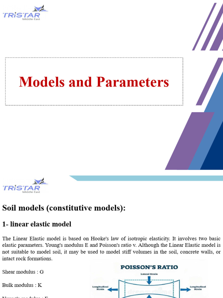 Soil Models | PDF | Elasticity (Physics) | Young's Modulus