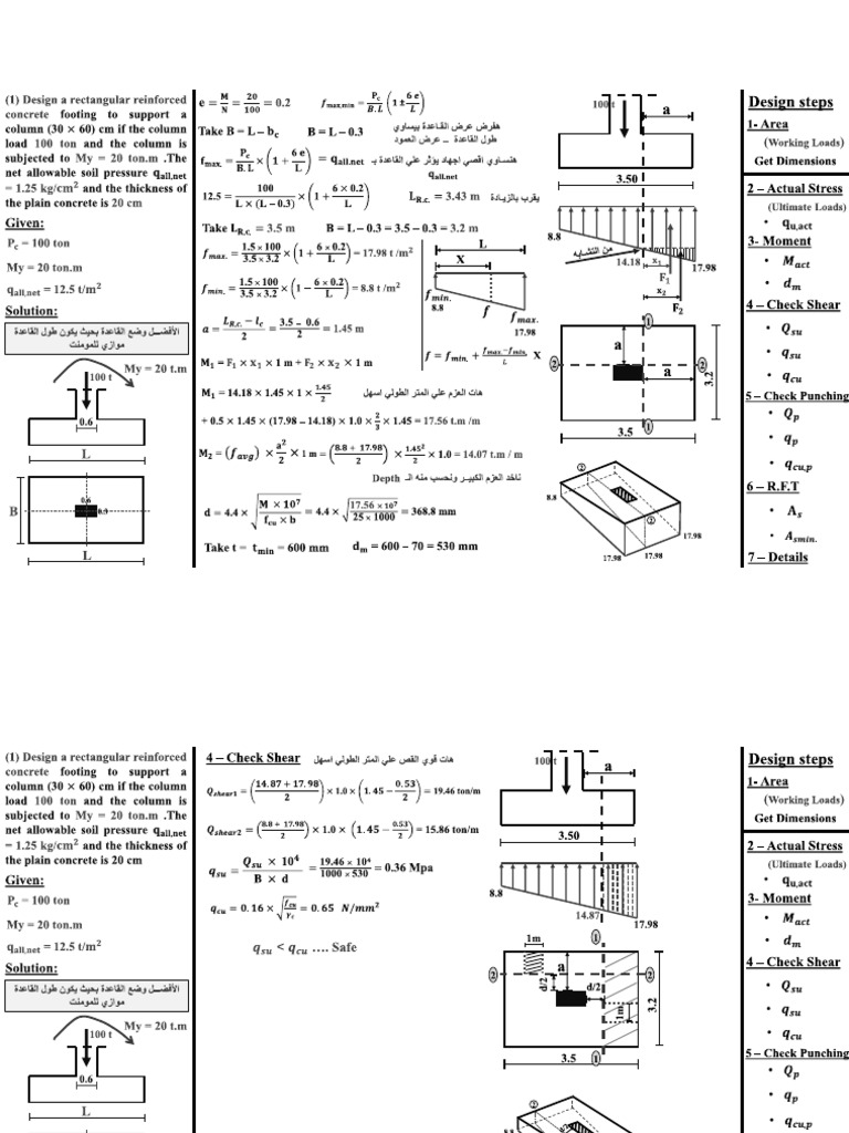 Footing Subjected To Moment | PDF
