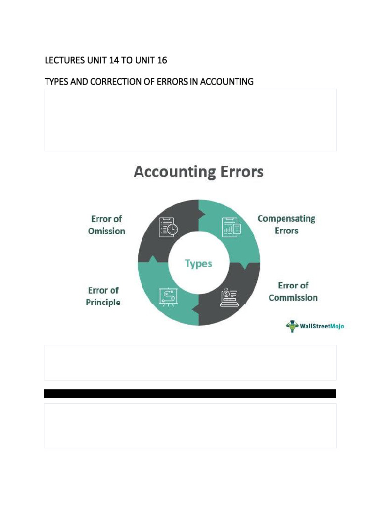 Errors in Accounting Lectures UNIT 14 TO 16 | PDF | Expense | Capital ...