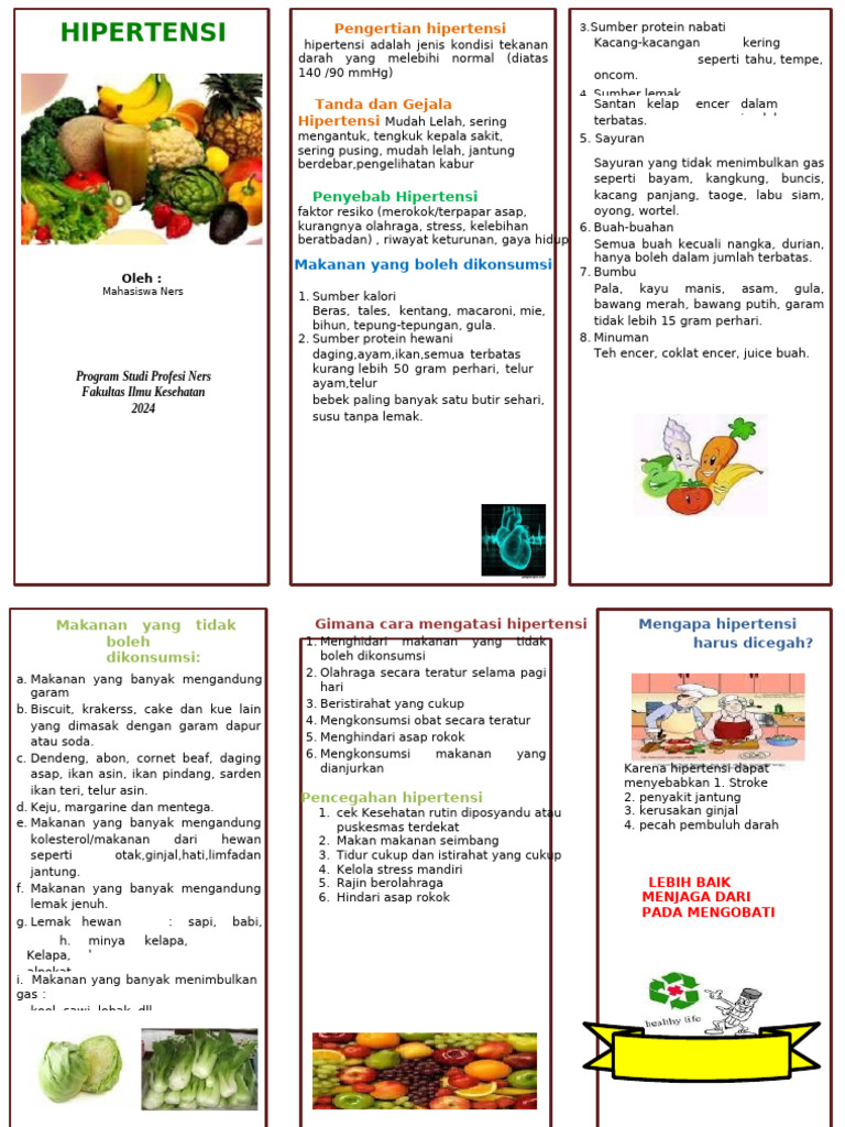 Panduan Lengkap Hipertensi dan Pencegahannya | PDF