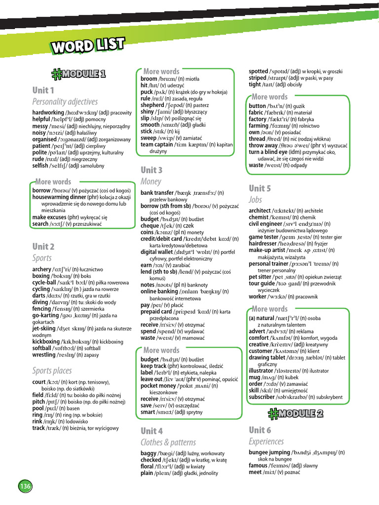 1 1 Hashtag 3 Int Ss Word List v3 | PDF