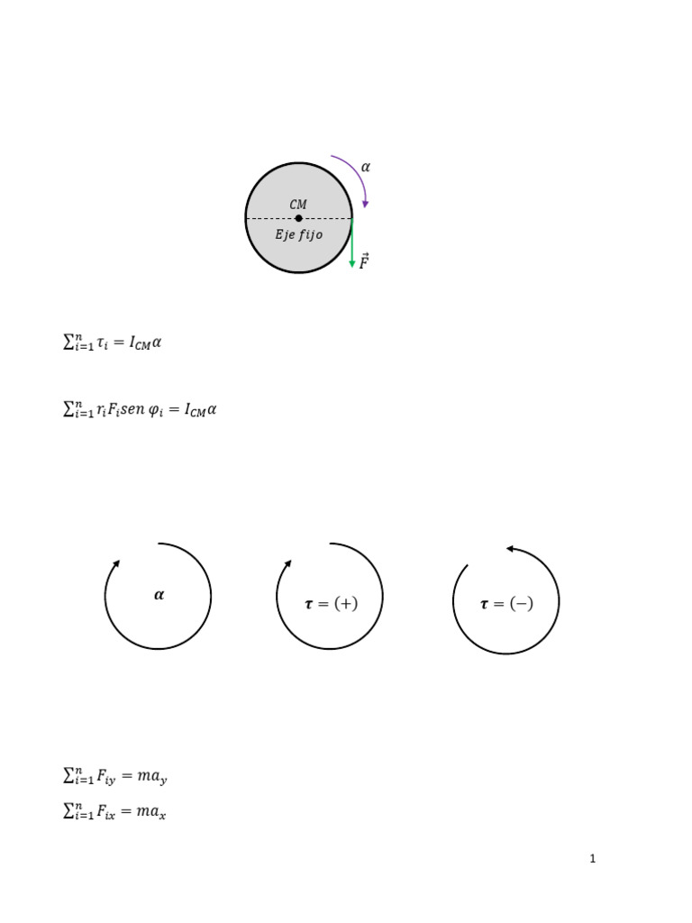Din Sol 2 | PDF | Esfuerzo de torsión | Rotación