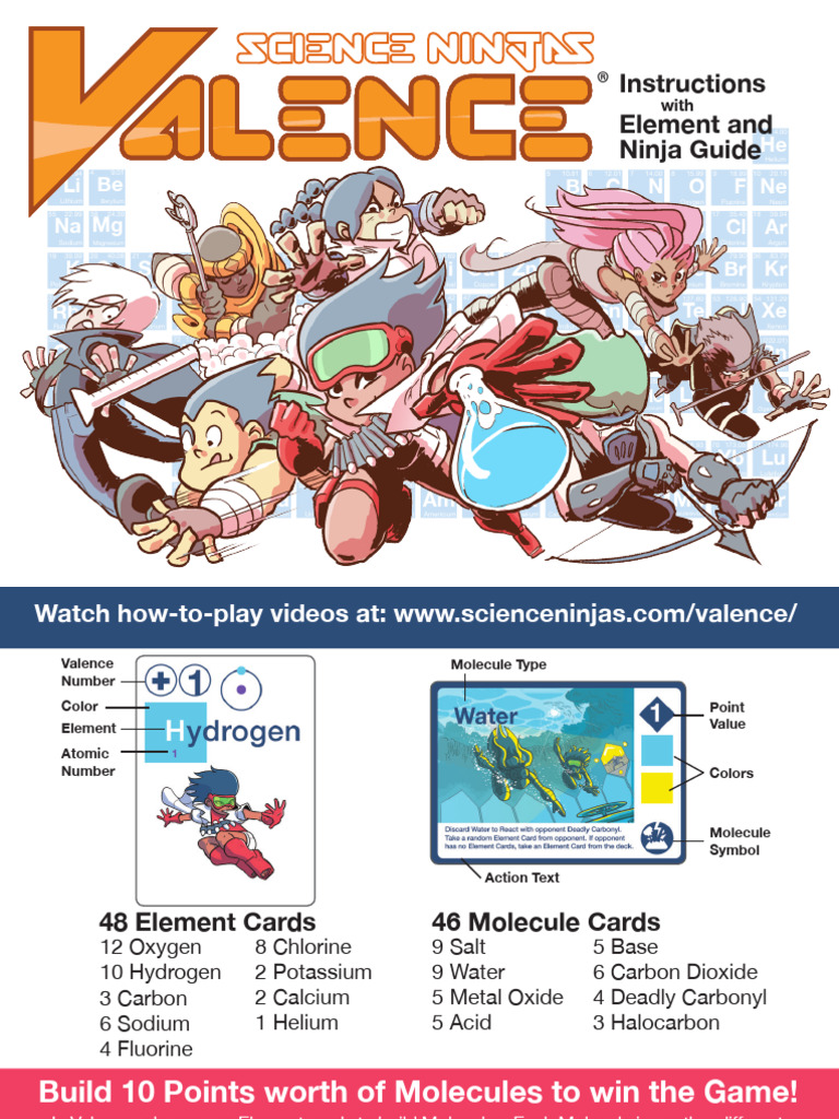 valence+instructions | PDF | Atoms | Chemical Elements