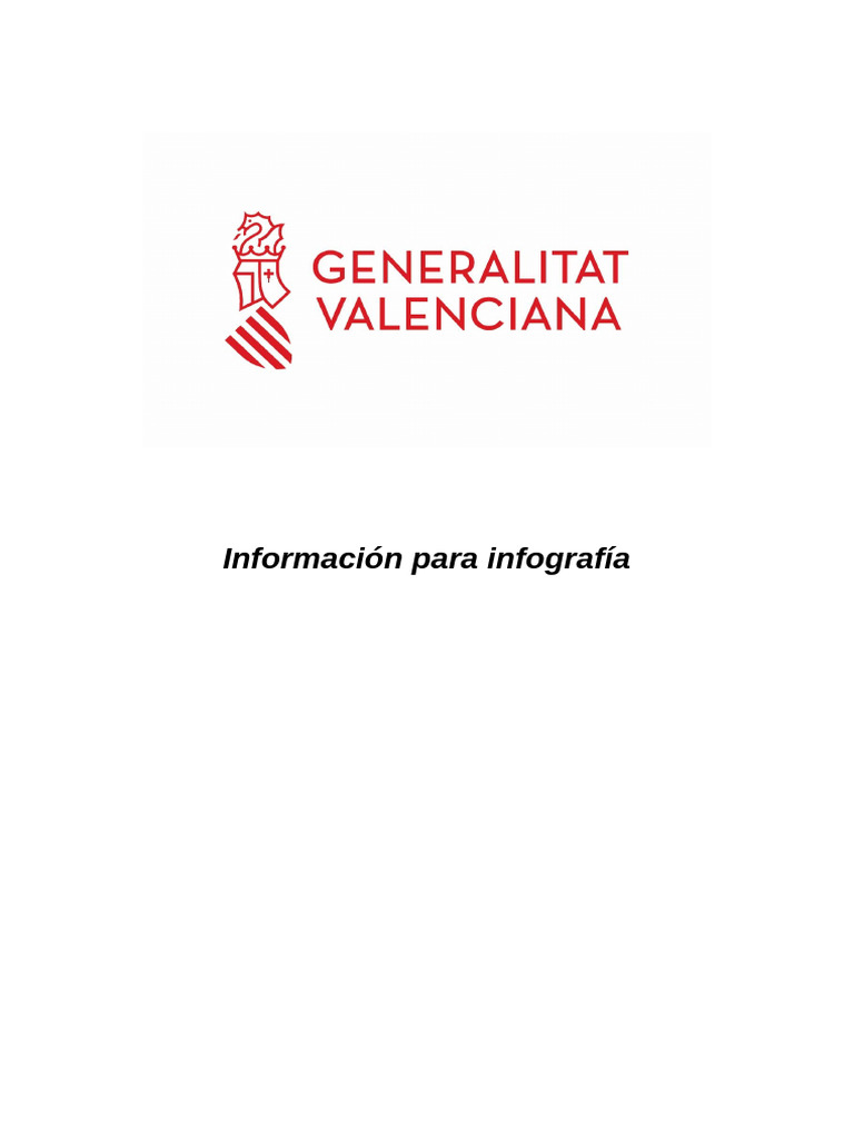 MOD03 - PRACTICA1 - Información para Infografía | PDF