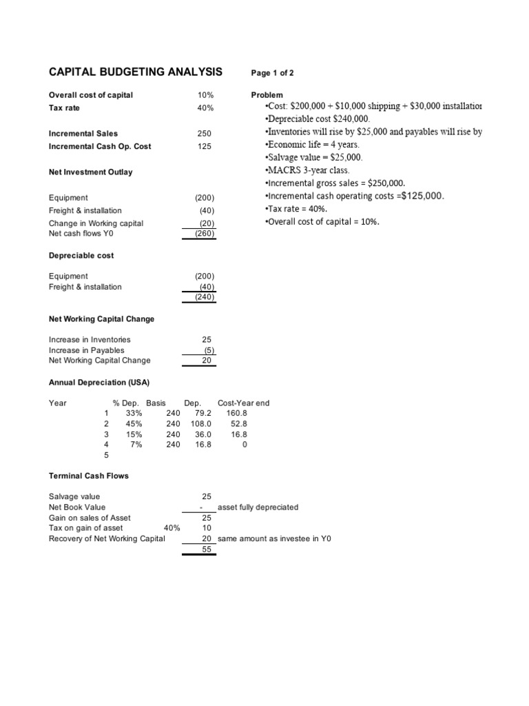 CapBudget Solved Eg Slides ch11 | PDF | Depreciation | Financial Accounting