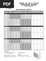 Cable Size & Current Rating Chart | PDF