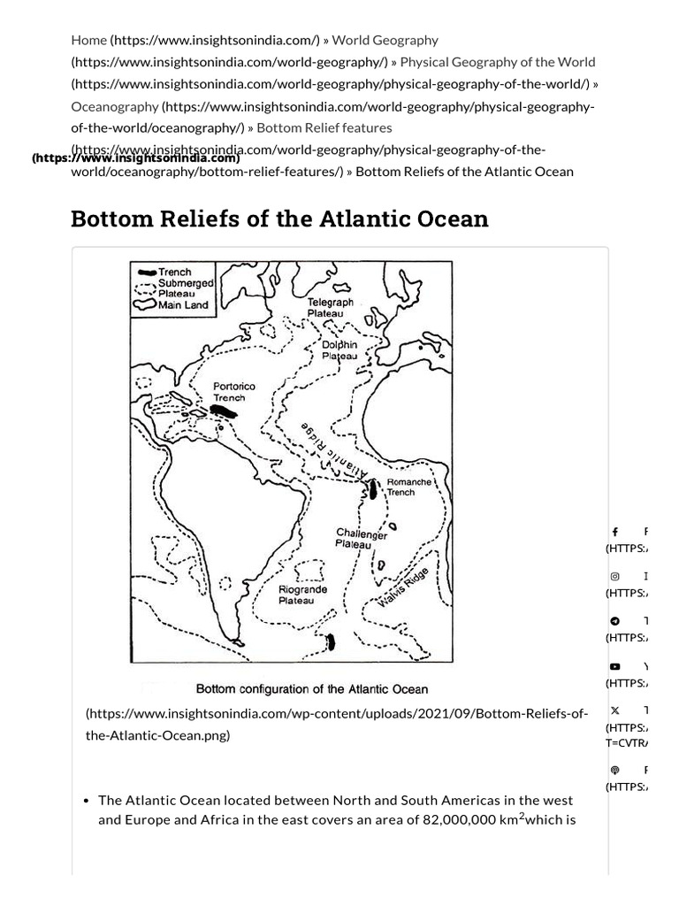 Bottom Reliefs of the Atlantic Ocean - INSIGHTS IAS - Simplifying UPSC ...
