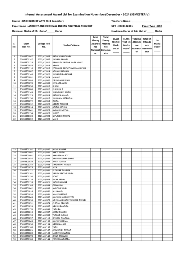 Pol Minor Sem 3 List | PDF