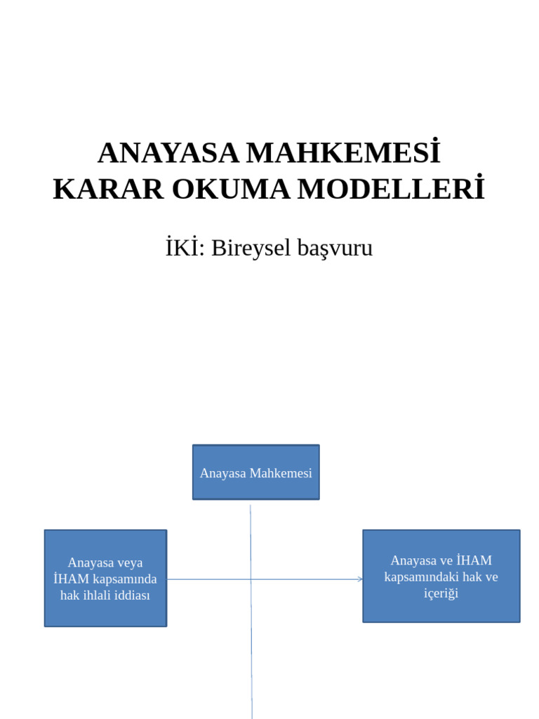 3) AYM karar okuma modelleri 2-Bireysel başvuru (2) | PDF