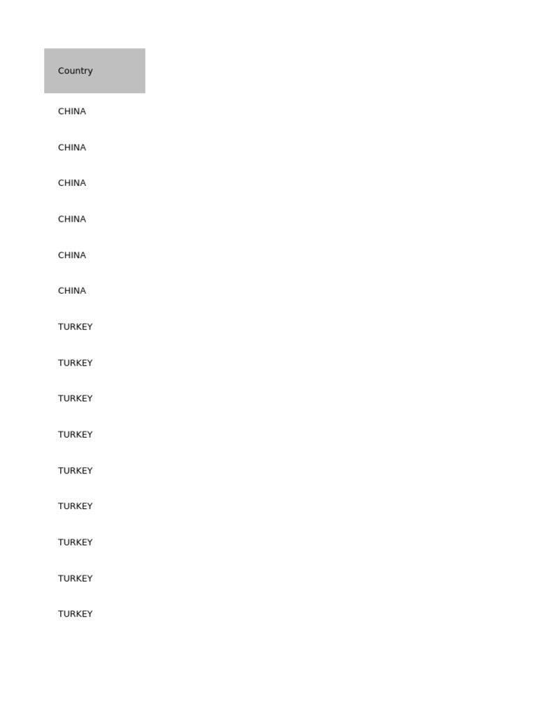 Transparency Pledge 2022 English | PDF | Textiles | Textile Industry