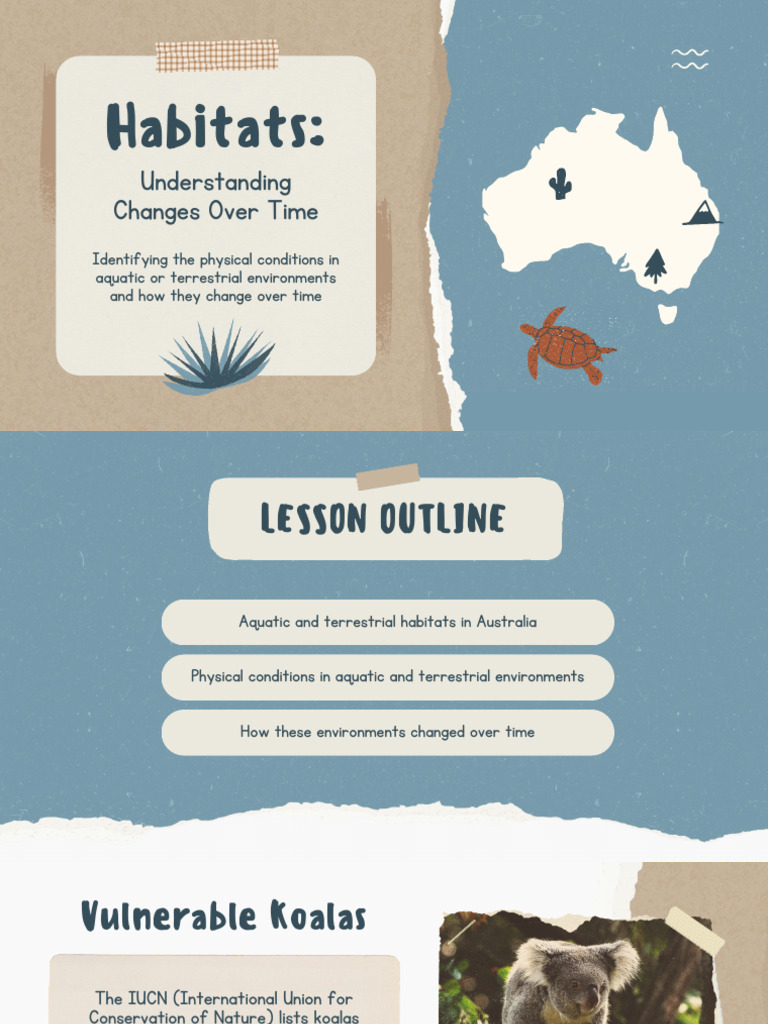 Habitats Understanding Changes Over Time Education Presentation in ...