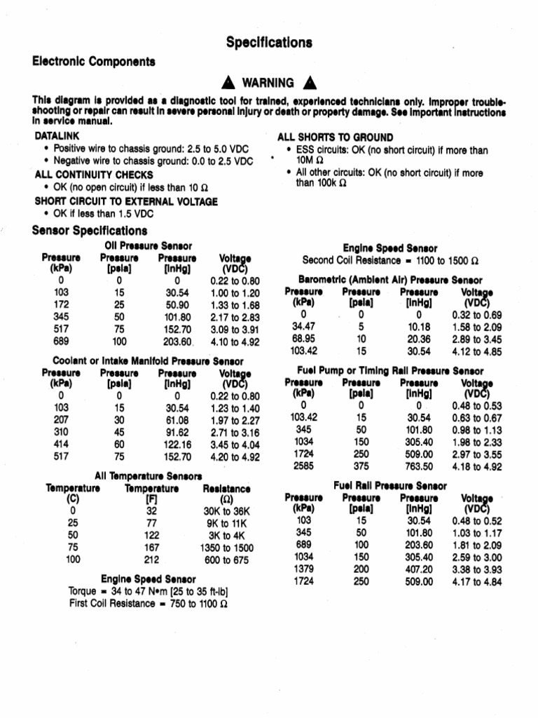 QSK23 G-Drive Codes & Spec | PDF