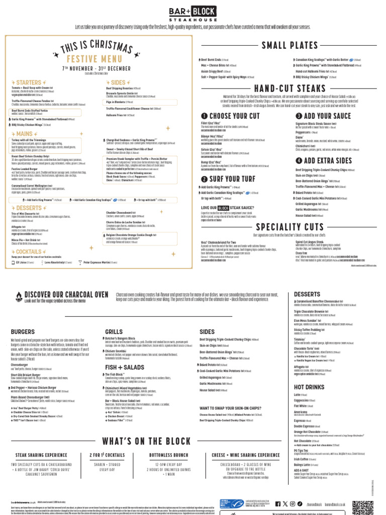 Bar and Block Main Priceless Menu | PDF | Hamburgers | Sauce