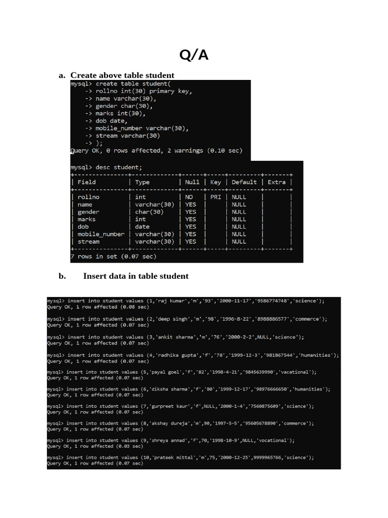 Elaisha Elaida | PDF