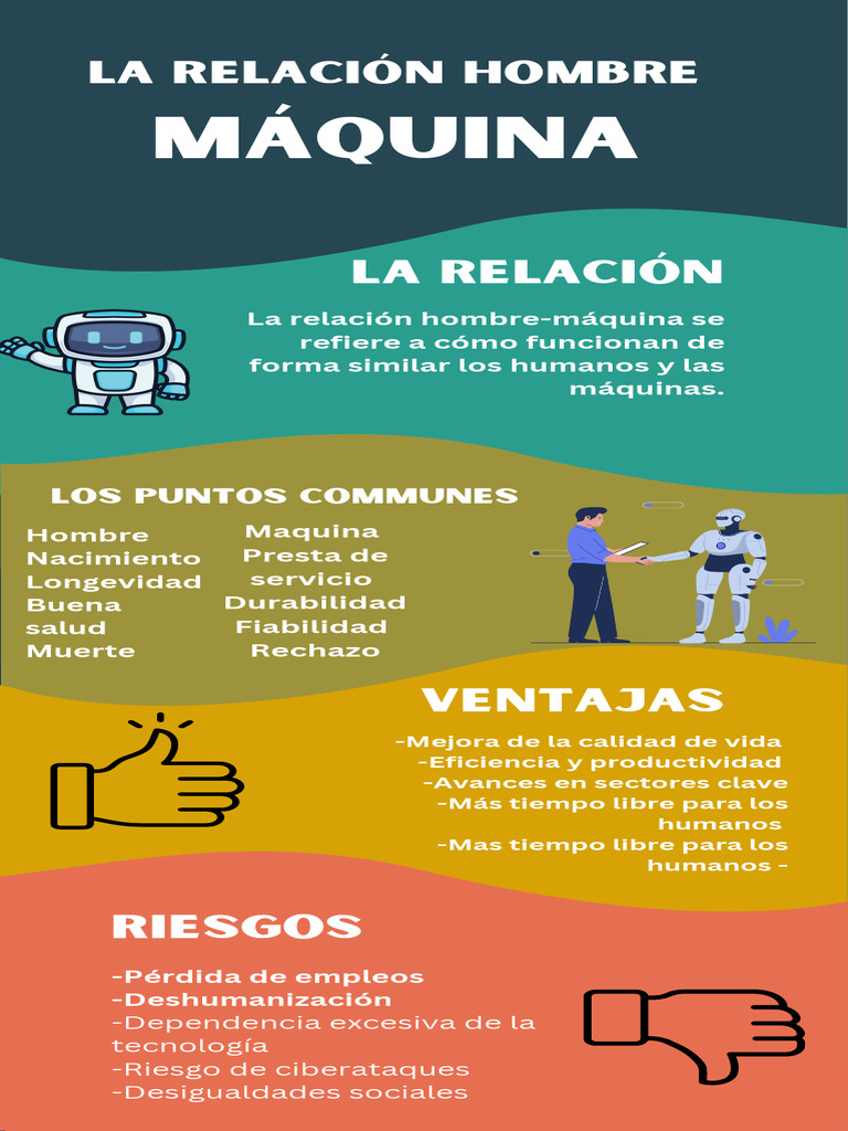 infographie robots | PDF